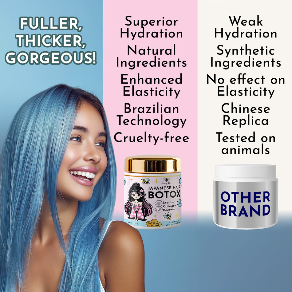 Japanese Botox Keratin Hair Mask – Deep Repair & Anti-Frizz Treatment ...